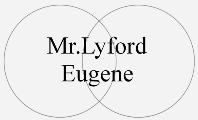 SCIENCE FICTION, EUGENE, AND ME, 1974 – NEARING THE END OF THE LINE