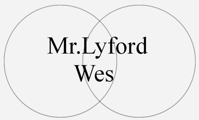 SCIENCE FICTION, EUGENE, AND ME, 1974 – NEARING THE END OF THE LINE